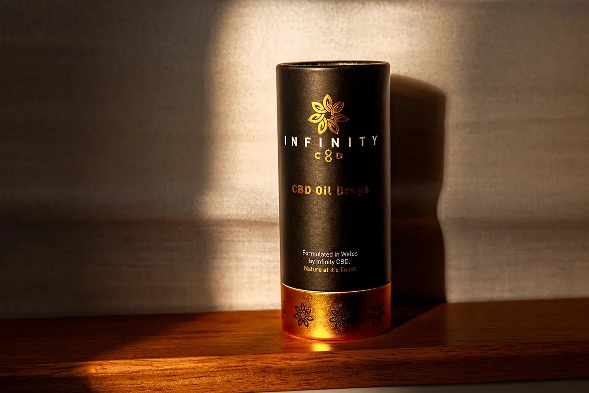 Infinity CBD Eine ehrliche Rezension CBD Bible UK