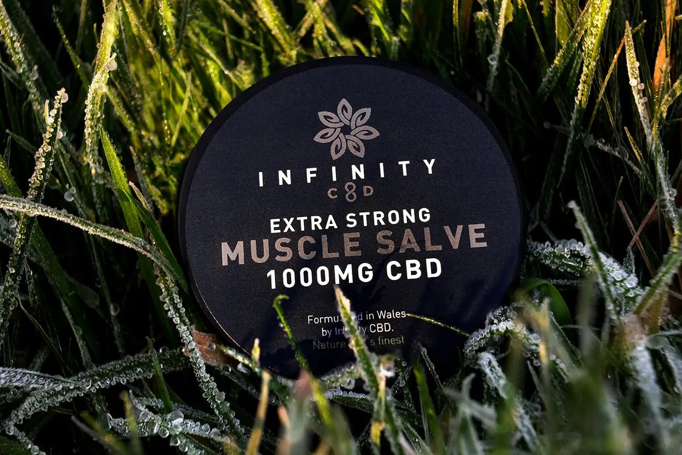 Infinity CBD | Premium CBD Products UK | Award-Winning CBD