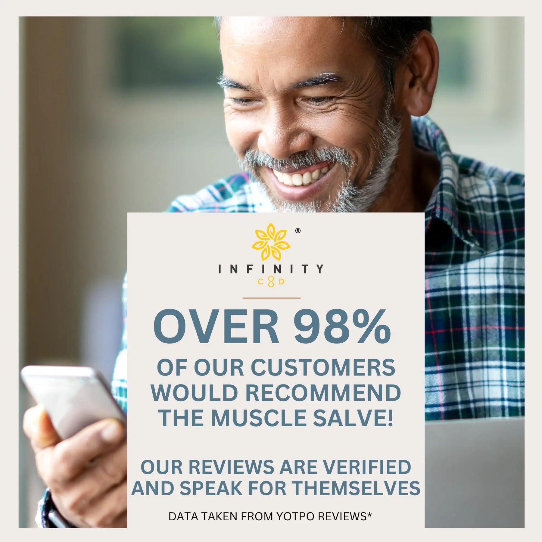 Infinity CBD | Premium CBD Products UK | Award-Winning CBD